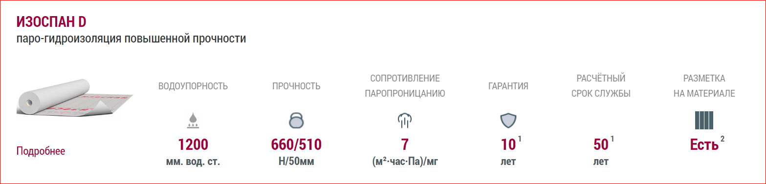 Изоспан D. паро-гидроизоляция повышенной прочности