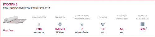 Изоспан D. паро-гидроизоляция повышенной прочности