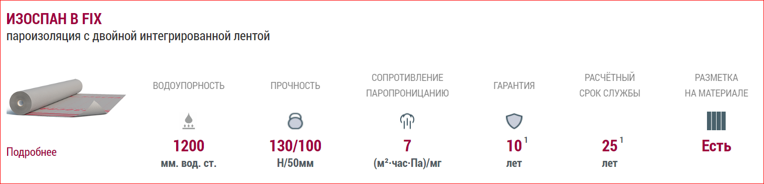 Изоспан В fix. пароизоляция с двойной интегрированной лентой