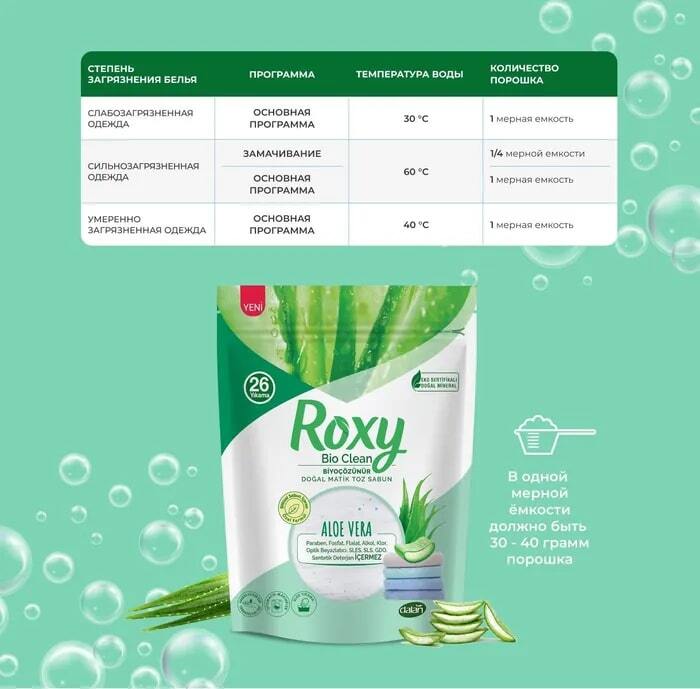 Roxy Bio Clean Стиральный порошок Алоэ (защита цвета) 1,6кг (6шт/короб)